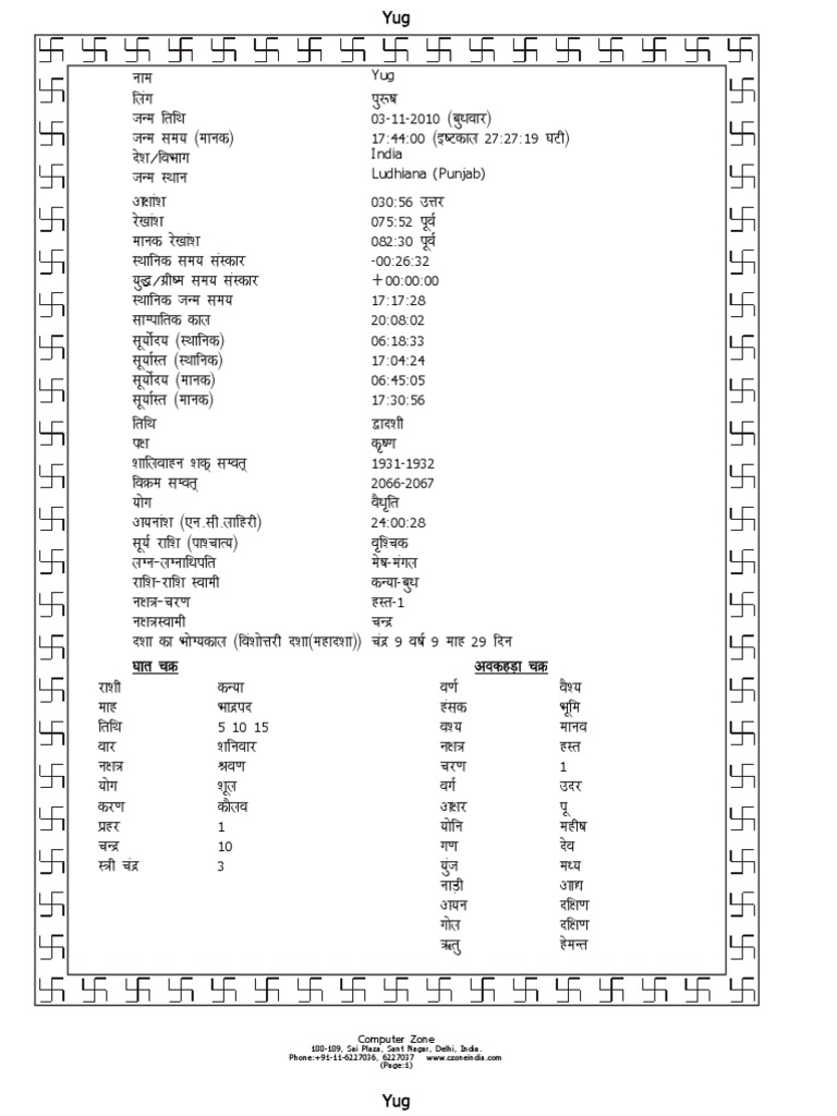 Kundli For Windows | PDF