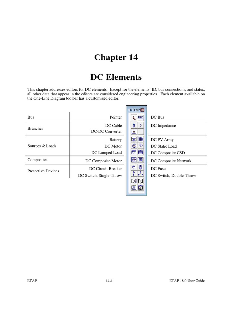 3 ETAP DC Elements | PDF | Power Supply | Direct Current
