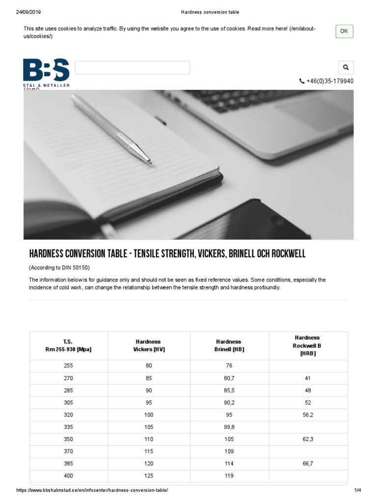 Hardness Conversion Table Guide | PDF | Building Engineering ...