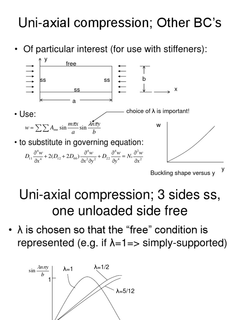 Uni-Axial Compression Other BC'S: - of Particular Interest (For Use ...