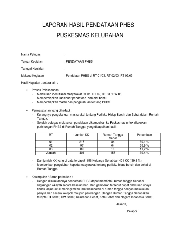 Contoh Laporan Hasil Pendataan Phbs | PDF