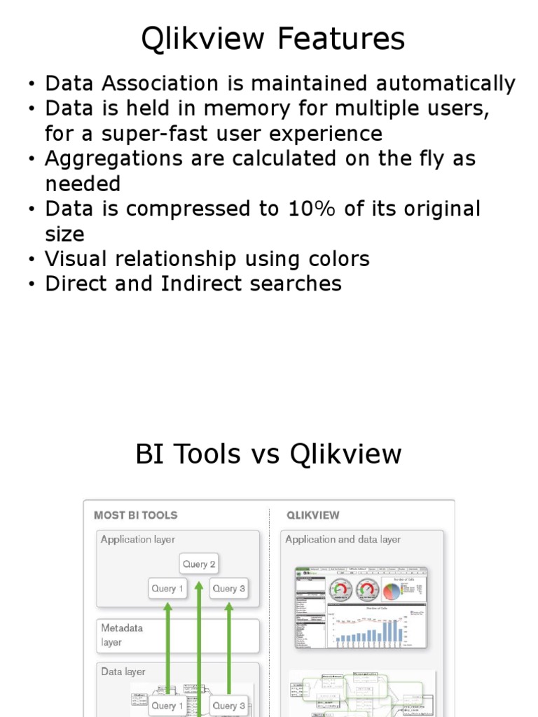 Qlikview | PDF | Data Model | Conceptual Model