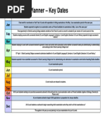 O Level Subject List - All Subjects of O Level | PDF | Qualifications ...