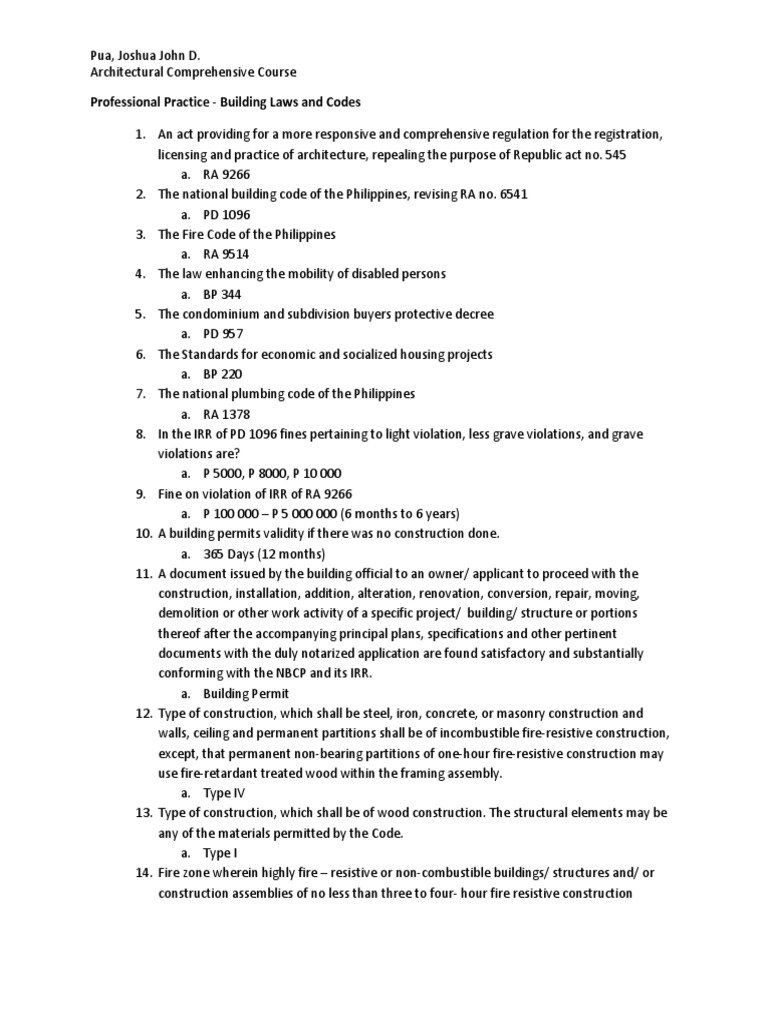 Act 4 - Pua | PDF | Building Code | Building