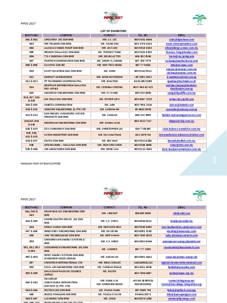 PIPOC 2017 Exhibitor Directory | PDF | Palm Oil | Malaysia
