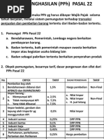 Batasan Nilai Belanja Tidak Dipungut PPN Dan PPNBM Serta PPH Pasal 22 Oleh Bendahara | PDF ...