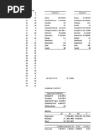 MPS, SD, Mean | PDF | Standard Deviation | Mean