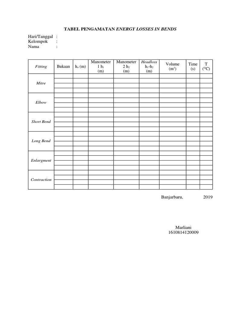 Perc 8 - Tabel Pengamatan Energy Losses in Bends-1 | PDF