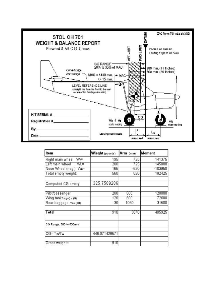Aircraft Weight and CG Calculation Data | PDF