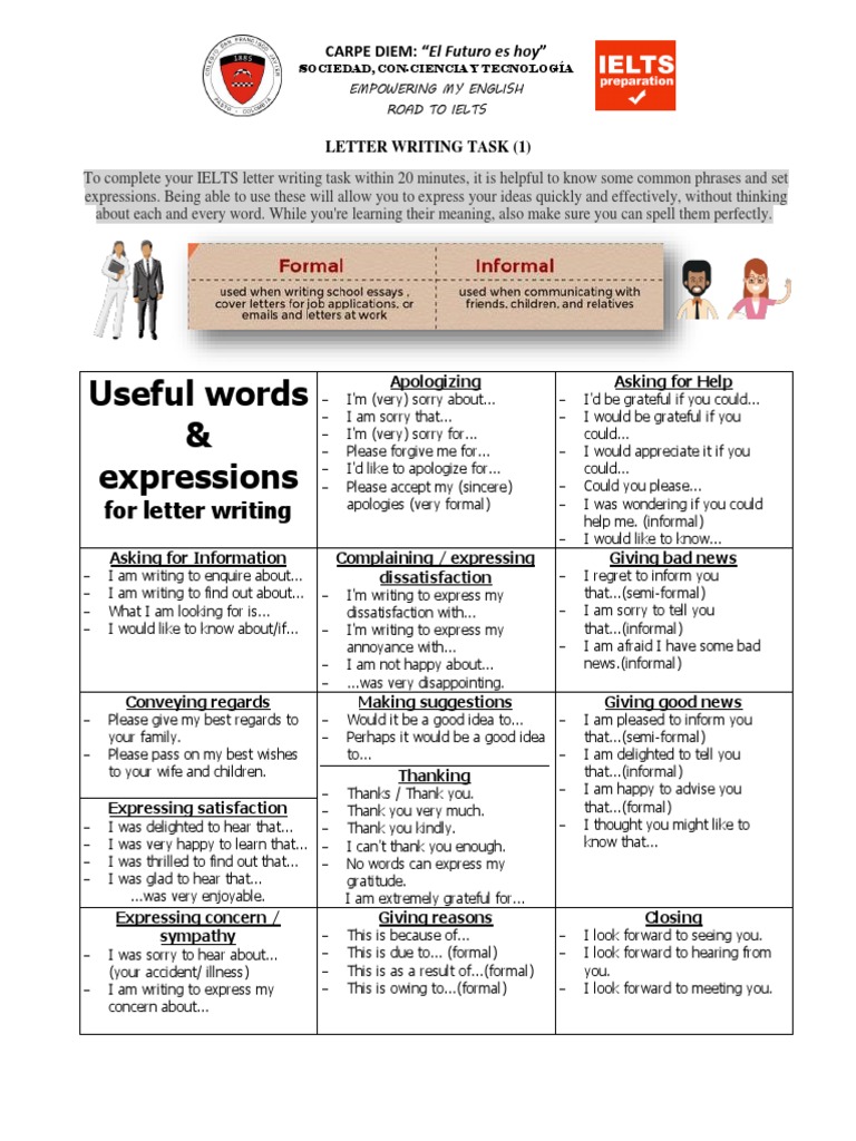 04 IELTS Expressions + Writing Task 1 | PDF | Camera | Gratitude