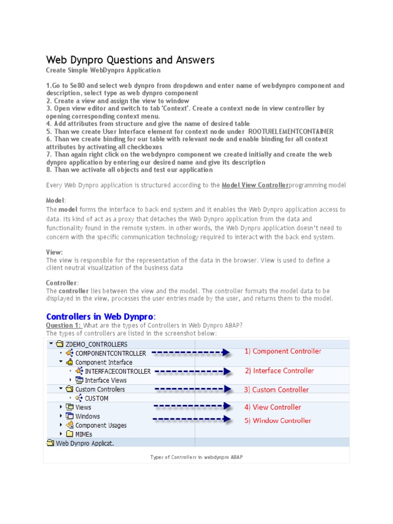 Web Dynpro Questions and Answers | PDF | Model–View–Controller | World Wide Web