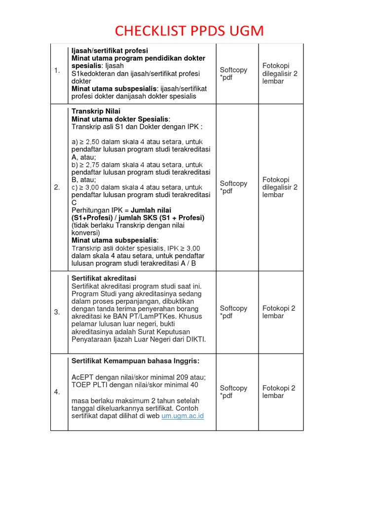 Checklist Ppds Ugm | PDF