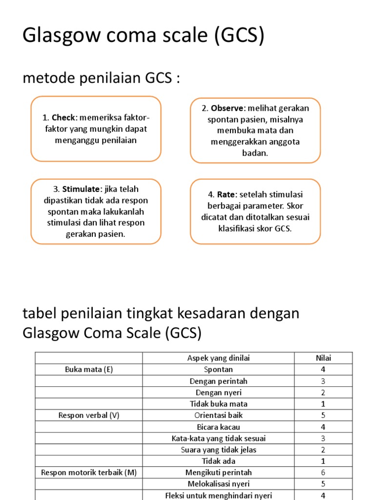 Penilaian Glasgow Coma Scale (GCS) | PDF