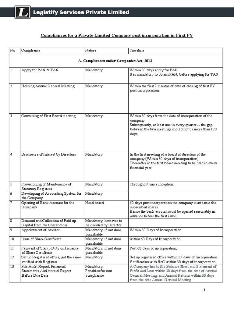 Compliance Checklist for Private Companies | PDF | Limited Liability ...