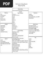 NBM Guidelines for Surgical Patients | PDF | Surgery | Weight Loss