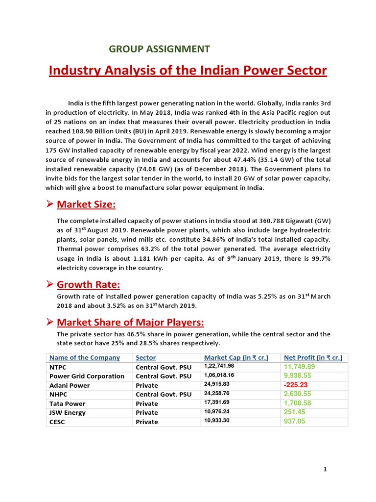 Industry Analysis of The Indian Power Sector: Group Assignment | PDF ...