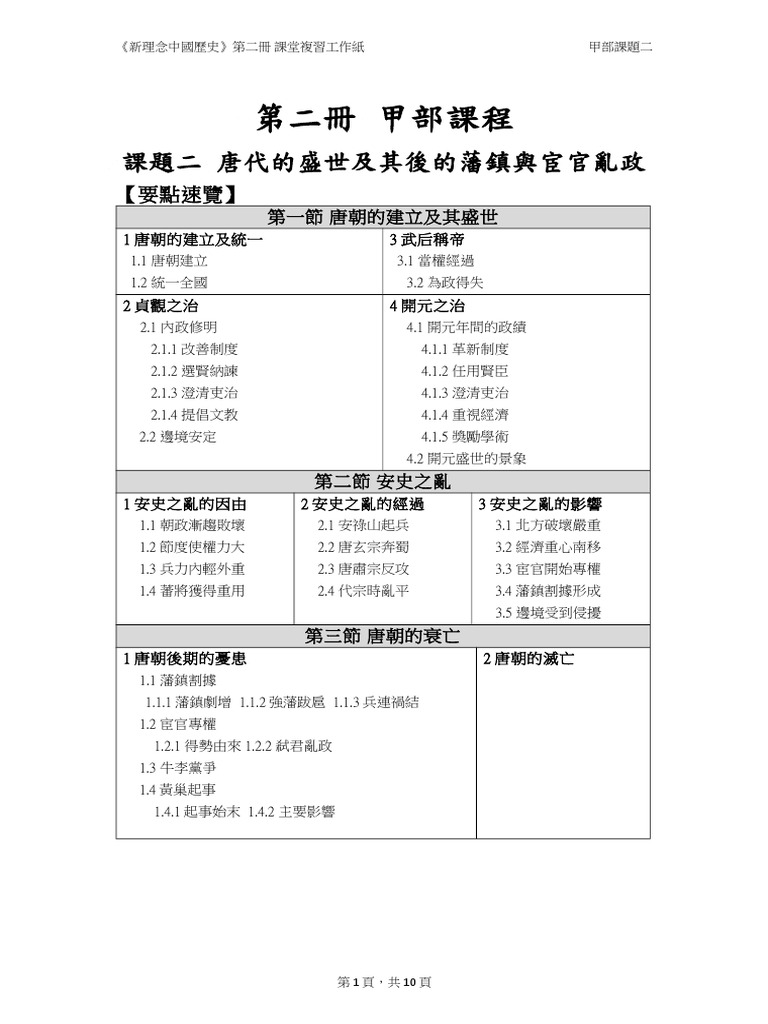 Chinese History | PDF