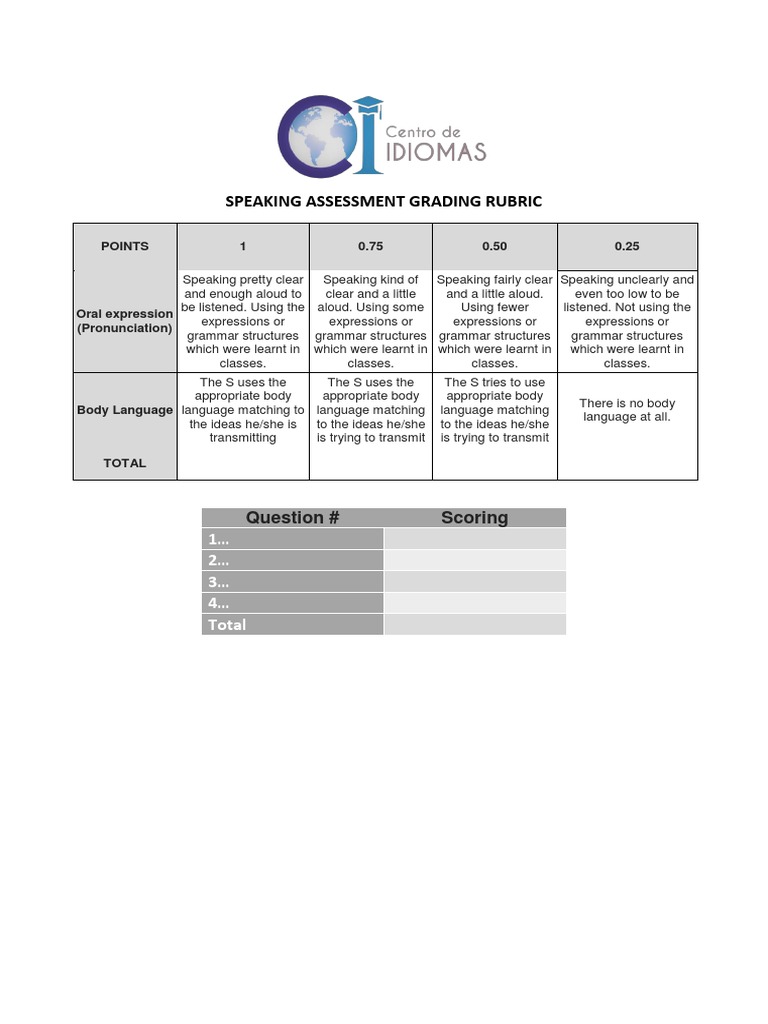 Speaking Assessment Grading Rubric: 1 2 3 4 Total | PDF