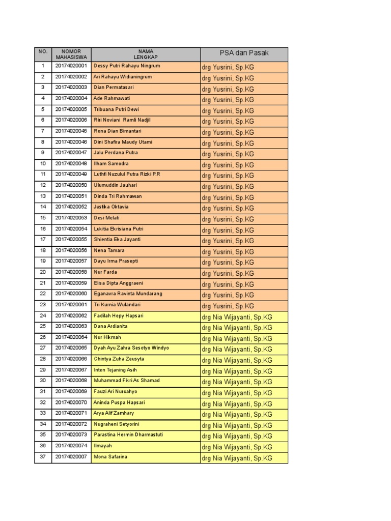 PSA Dan Pasak Pembimbing | PDF
