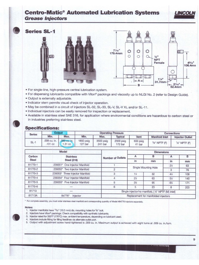 Injector SL-1 | PDF
