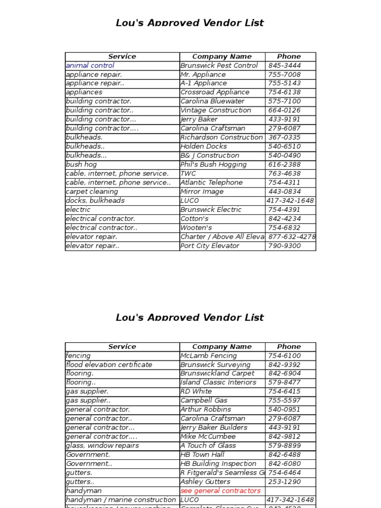 Approved Vendor List | PDF | Building Engineering | Nature