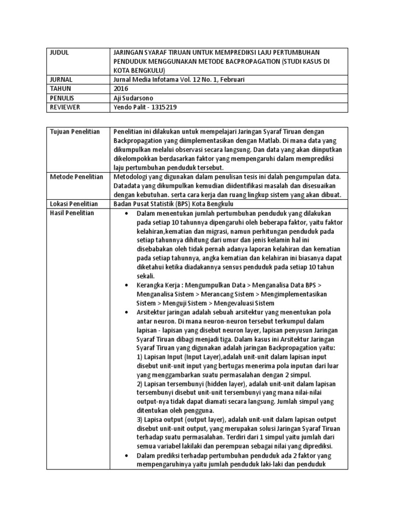 Review Jurnal - JST Backpropagation - Yendo Palit - 1315219 | PDF