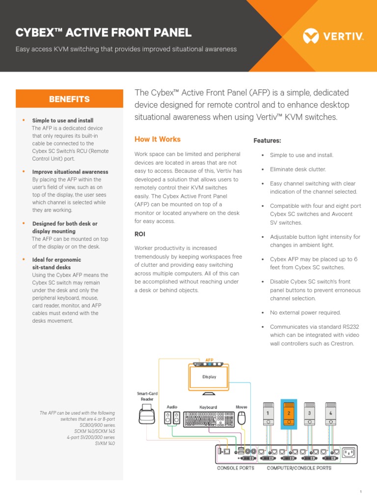 AFP Data Sheet | PDF | Desk | Computing