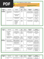 English-Club-Action-Plan-2023-2024 | PDF | Human Communication | Learning