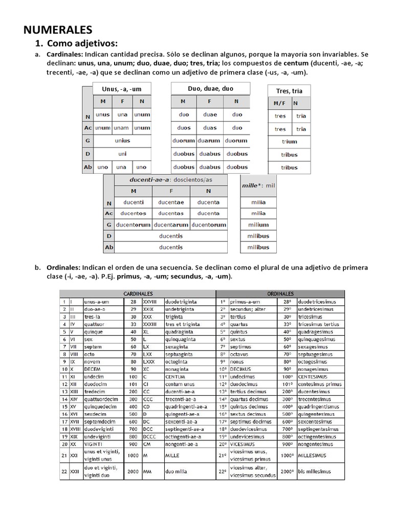 Latín: Numerales | PDF
