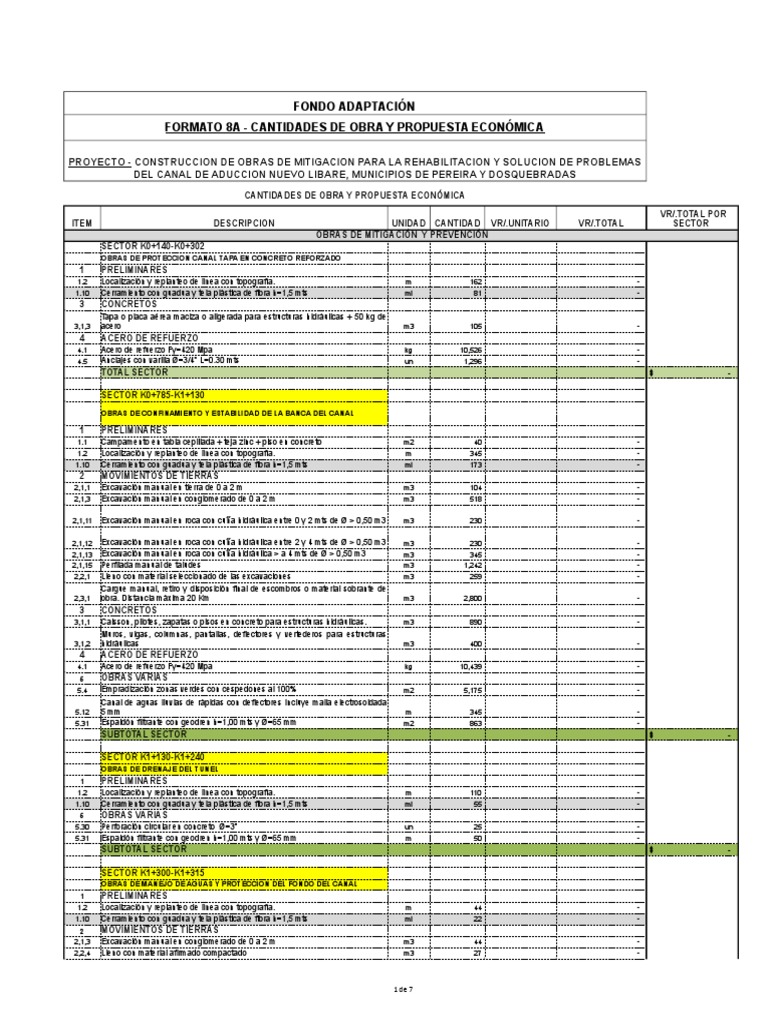 Formato 8A: Cantidades de Obra Excel | PDF | Euro | Hormigón