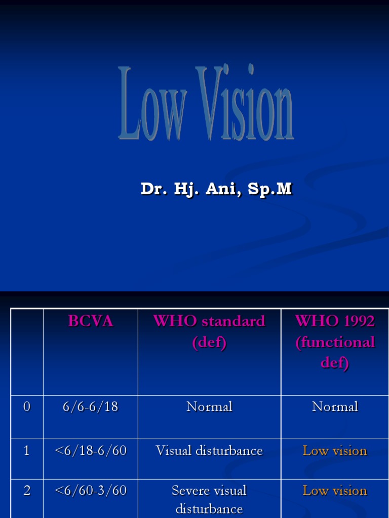 Low Vision | PDF | Visual Impairment | Light
