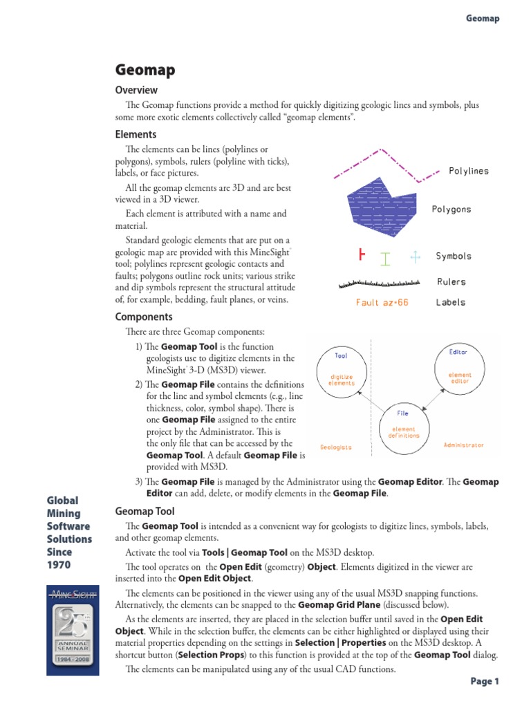 Geomap: Global Mining Software Solutions Since 1970 | PDF | Cartesian ...