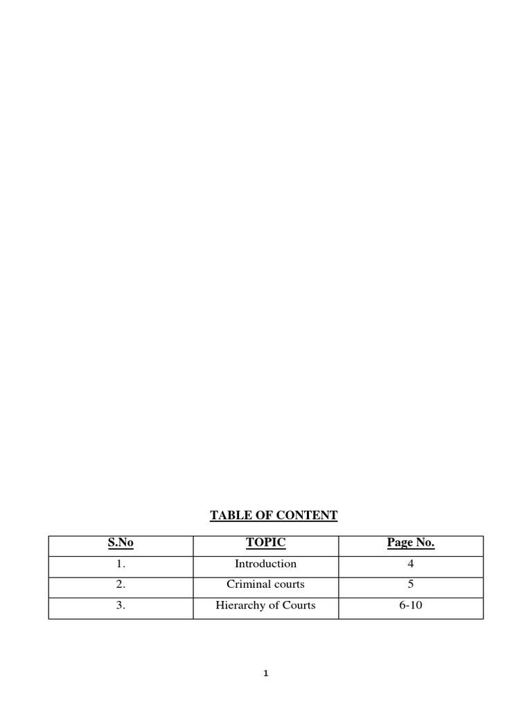 Table of Content S.No Topic Page No.: 1. 4 2. Criminal Courts 5 3 ...