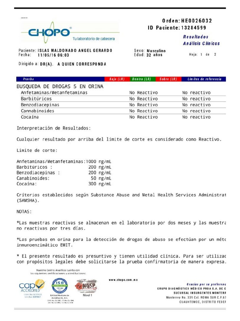 Prueba Antidopin | PDF