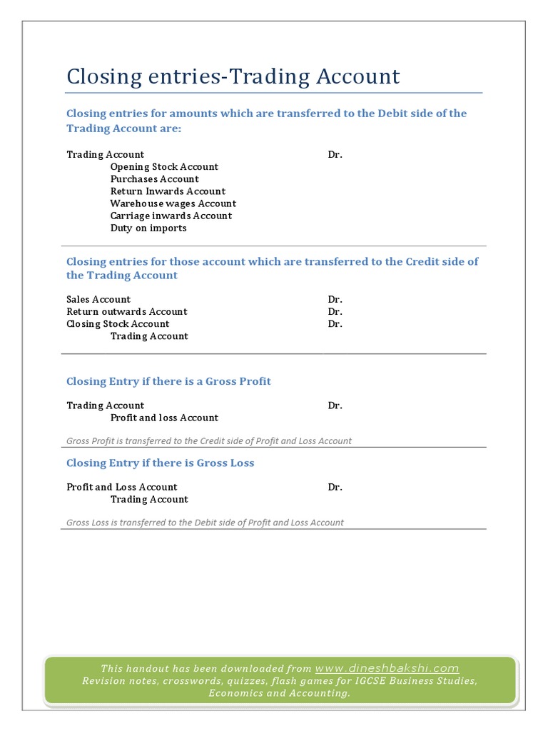 Closing Entery | PDF | Debits And Credits | Income