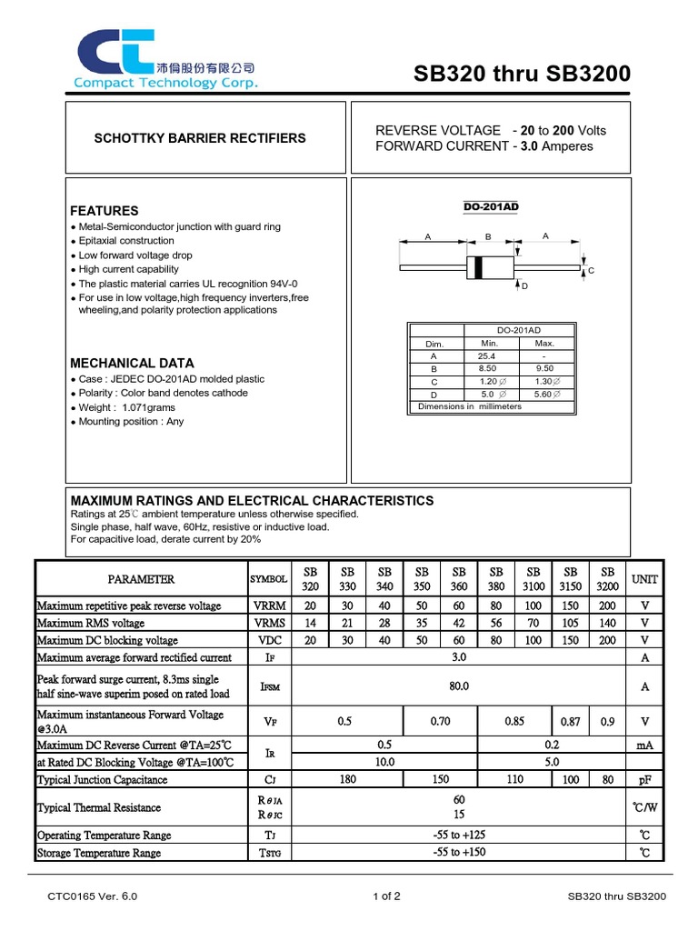 SB320 Thru SB3200: Schottky Barrier Rectifiers | PDF | Electronics ...