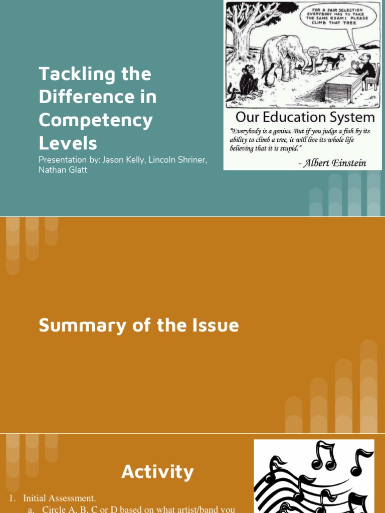 Group Presentation Pdf Teachers Learning Styles