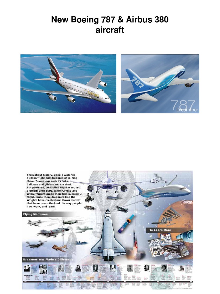 Presentation Airbus | PDF