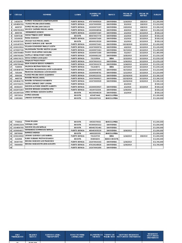 Como Hacer Una Prenomina | PDF