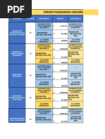 Regiones Economicas de Chiapas | PDF | Chiapas | Mesoamérica