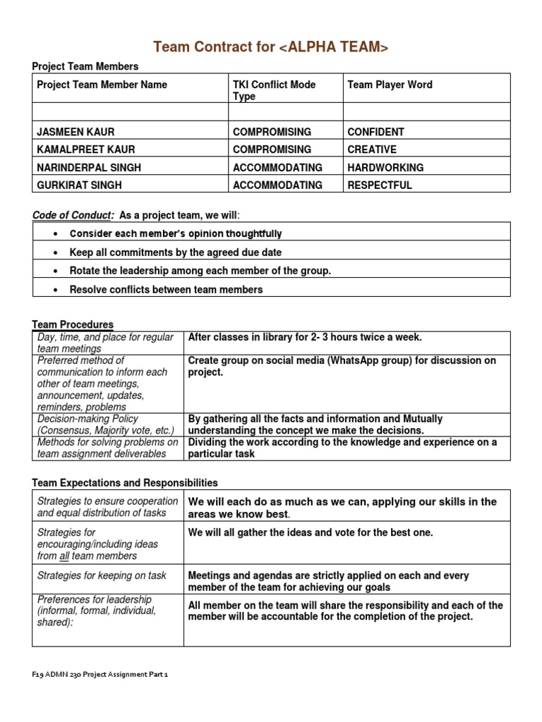 Team Contract For : Code of Conduct: As A Project Team, We Will | PDF ...