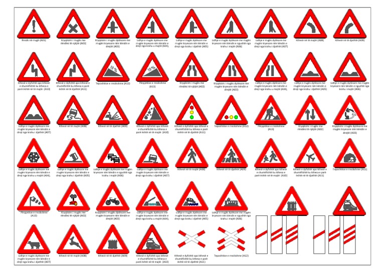 Shenjat e Komunikacionit Model
