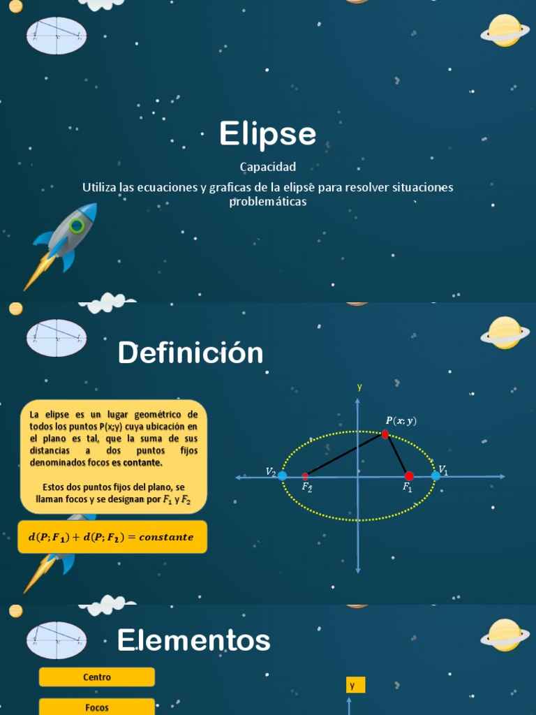Elipse: Capacidad Utiliza las ecuaciones y graficas de la elipse para ...