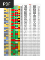 Mega List | PDF | Sports Leagues | Association Football Competitions