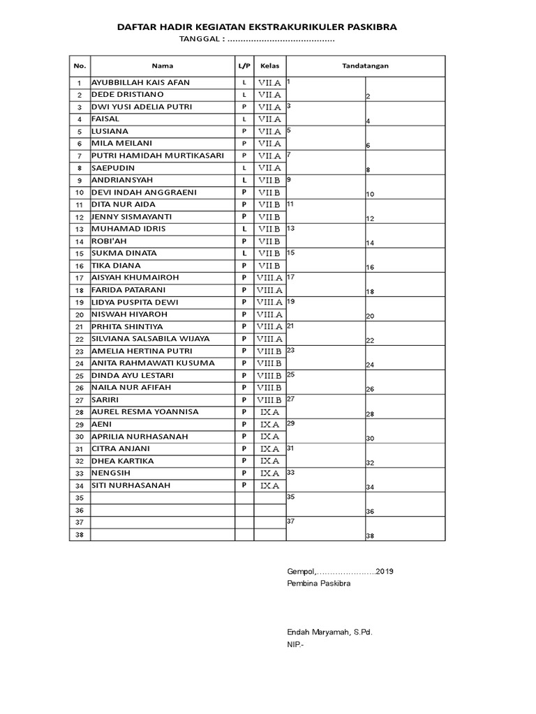 IURAN EKSTRAKURIKULER PRAMUKA REGU PUTRA | PDF
