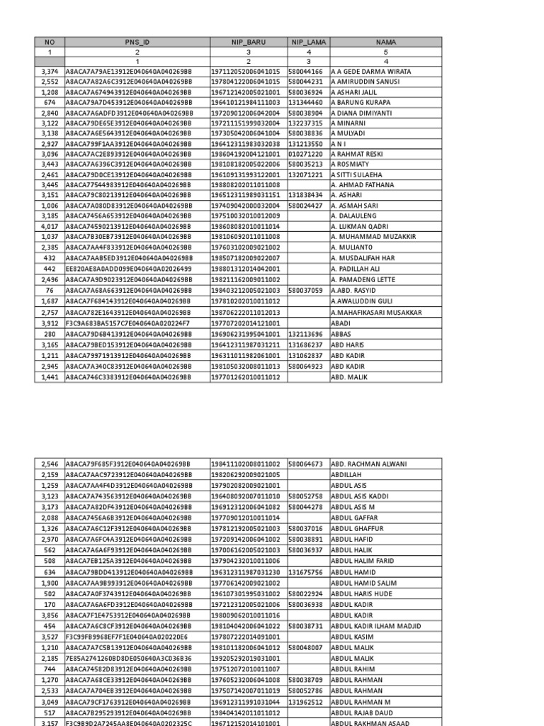 Hjgs | PDF