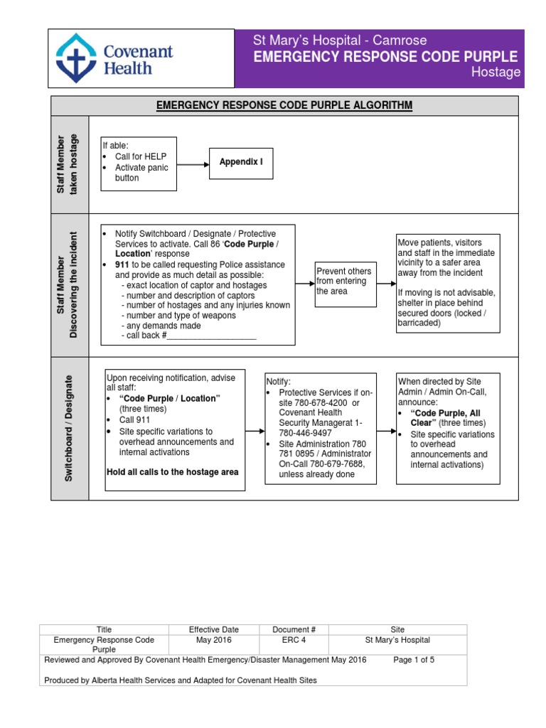 Code Purple Procedure PDF | PDF | Emergency | Emergency Management