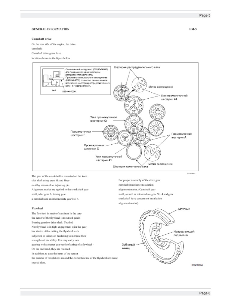 Hyundai D6ca Engine Mechanical Device PDF | PDF