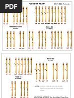 Notas Musicales para Quena en Sol | PDF