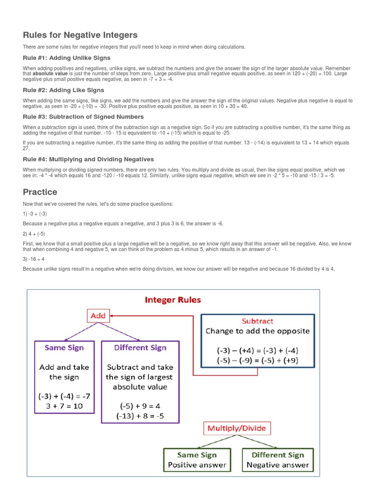 Rules For Negative Integers | PDF | Multiplication | Numbers